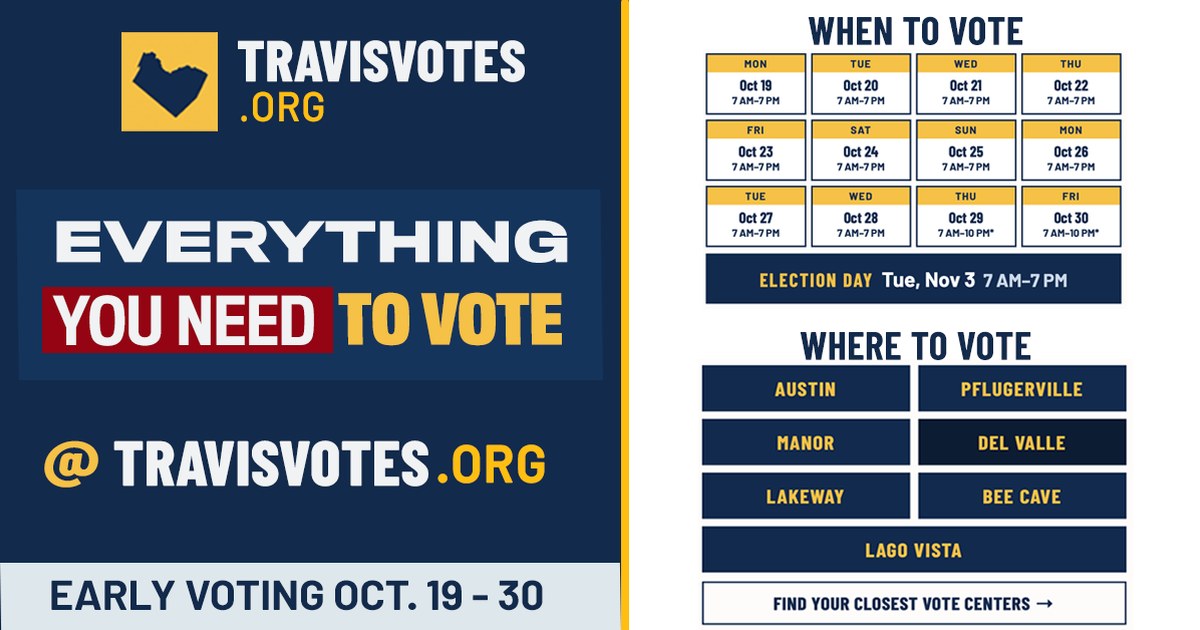 Sample Pocket Poll · Travis County 2026